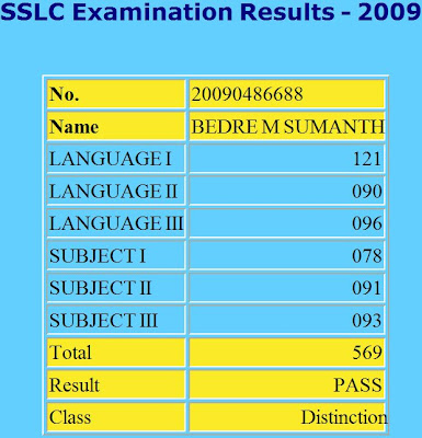 Friendly World of Samarth: My Brother Sumanth's SSLC Marks Card on Web