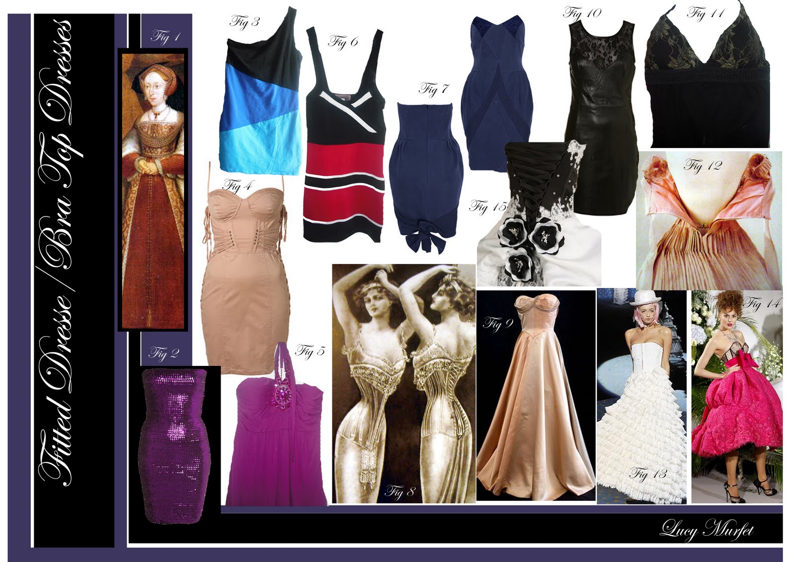 All things Fashion...: Some Garment research...