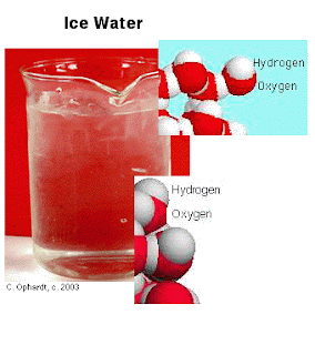 Density of Ice VS water
