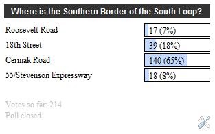 Sloopin - A South Loop Blog: The South Border of the South Loop