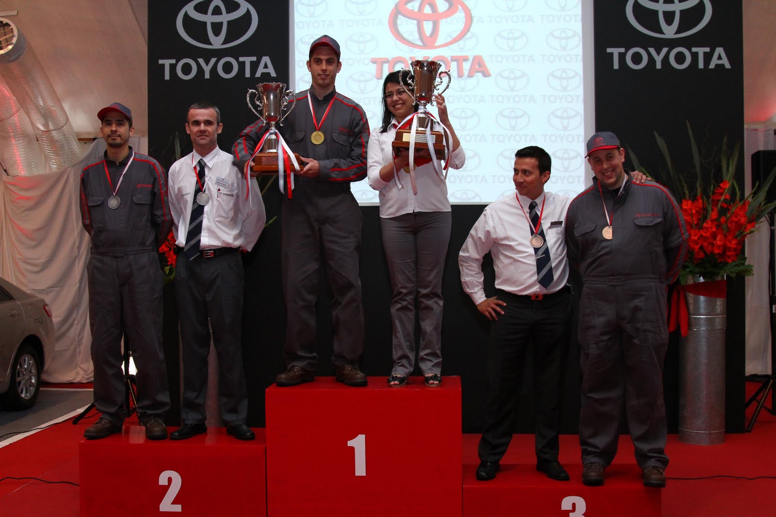 RODADOS EN ARGENTINA: TOYOTA ARGENTINA promueve la mejora continua en ...