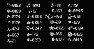 Habbo y Tú: Trucos - Simbolos