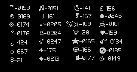 Habbo y Tú: Trucos - Simbolos