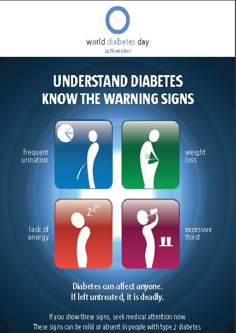 IMAM Ireland Student Chapter: World Diabetes Day (WDD) 14 November