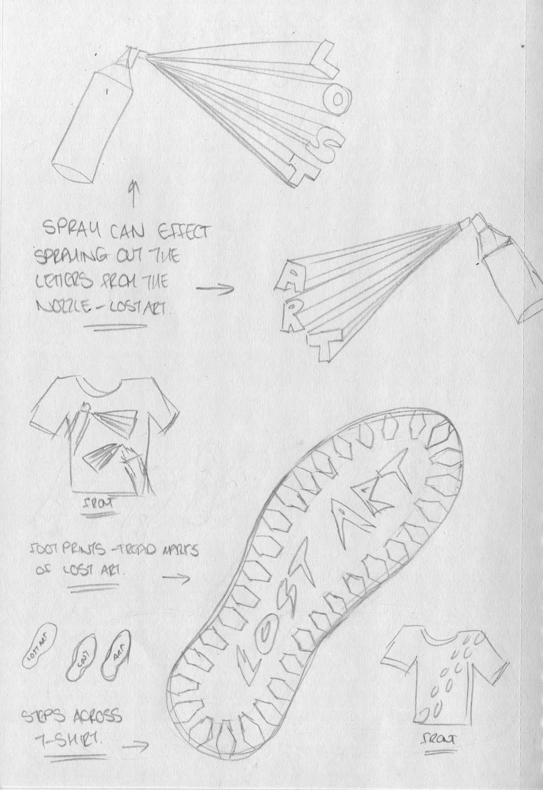 Lost Art: Sketchbook Ideas - Alternative Ideas