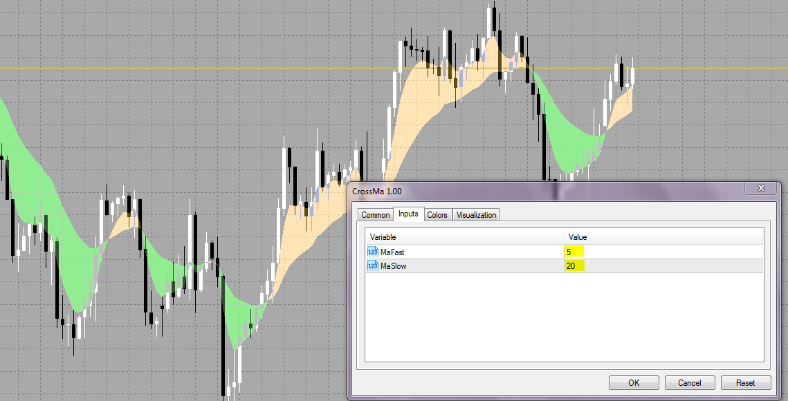 Indicator update for MT5