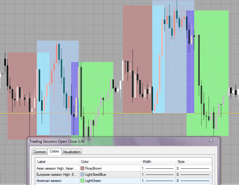 Indicator update for MT5