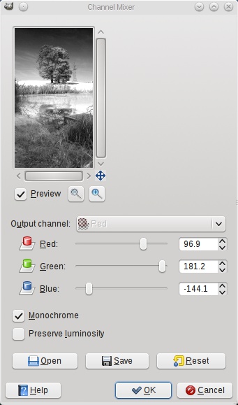 Stressing The Gimp: Awesomeness of THE CHANNEL MIXER