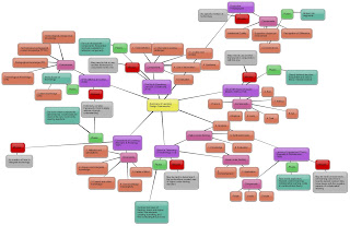 Managing eLearning Blog