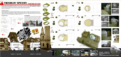 Architectural Learning: SQ's Studio 3 Final - Presentation Board Sample ...