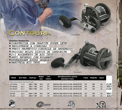 MARURI FISHING: Carretilhas Okuma