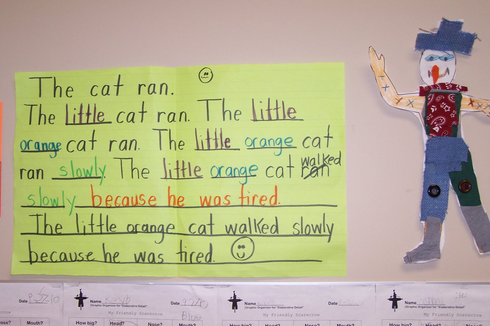 Miss Kristin's Class: Writing With Elaborative Detail