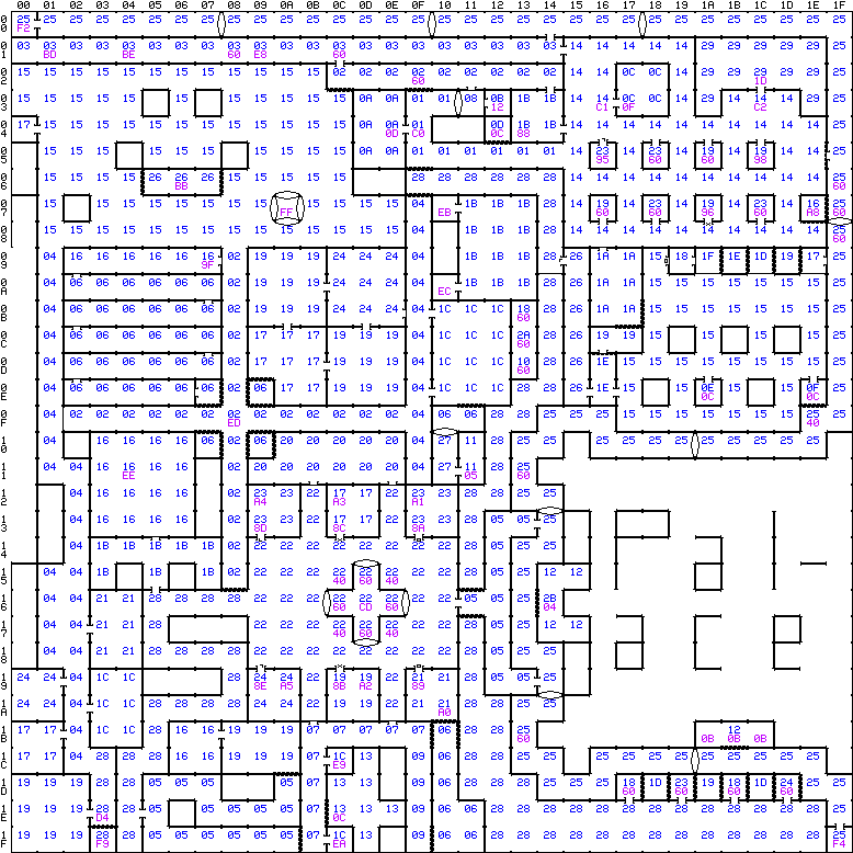 Alternate Reality – Automapping – CRPG Dev