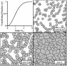 :)TECNOLOGÍA INDUSTRIAL: APUNTES, PROBLEMAS Y CUESTIONES ...