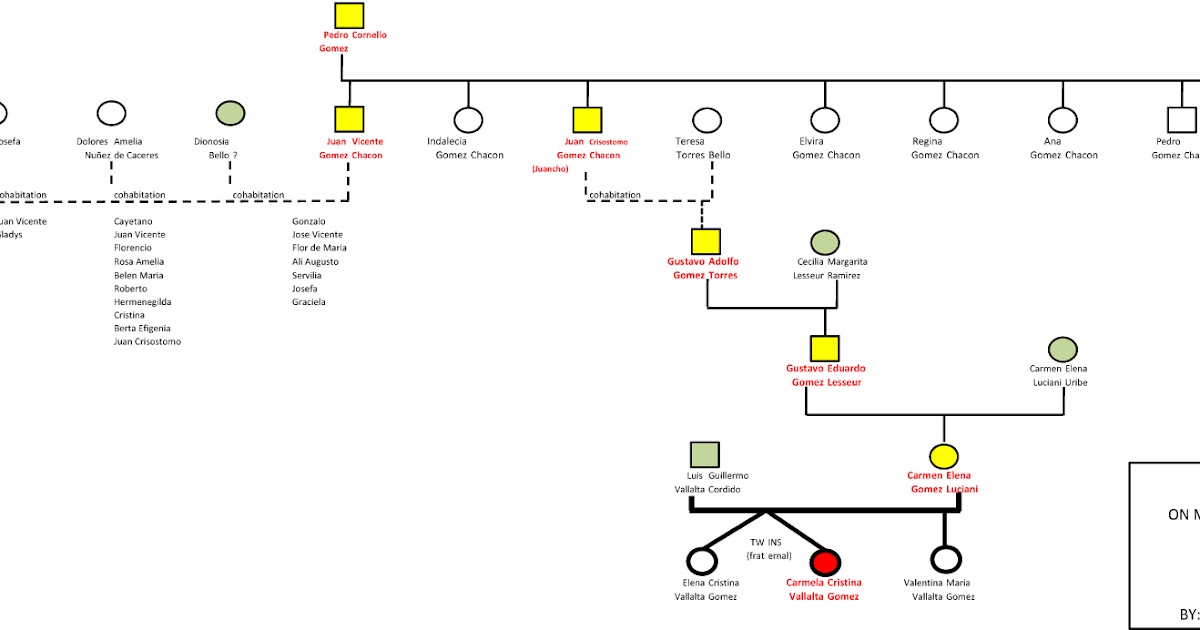 Malaya By Juan Crisostomo Translated By Rosalinda Castro
