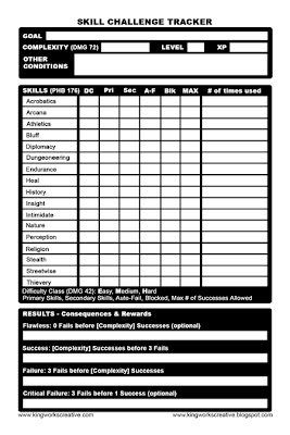 The Kingworks Creative Blog: DnD: Skill Challenge Tracker - Sneak Peak
