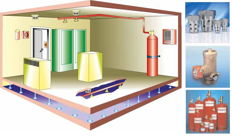 RHA Consulting Engineers Sdn Bhd: Fire suppression system - 3M Novec 1230