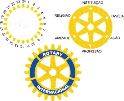 Rotary Club da Póvoa de Varzim: Significado e Simbolismo do Distintivo ...