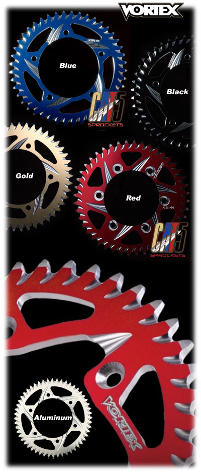 ToBeFast.com Blog-Spot