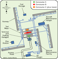 Airport Operations Management 05: Airport Layout