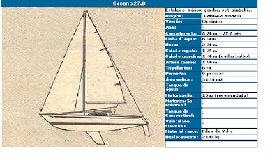 TUDO SOBRE OS 7 MARES: VELEIRO OCEANO 27.8