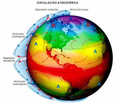 EL CUADERNILLO DE SOCIALES DE 1º ...: 05. Taller 04. Los elementos del clima: La presión ...