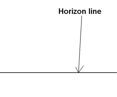 The Muslim Artist: Drawing the Kaaba