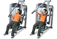 Dietas y Gimnasio: Press de pecho en máquina.