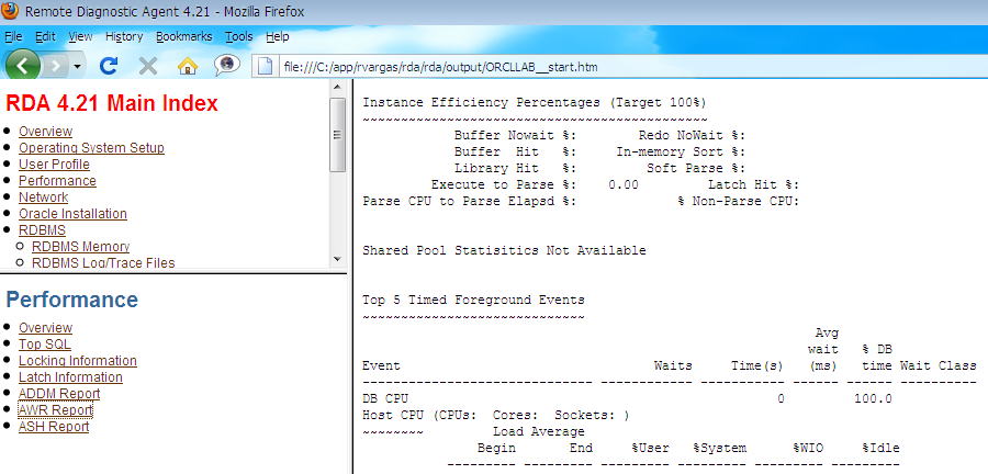 Oracledbacr, por simple pasión ...-Copyleft Miembro Comunidad ...