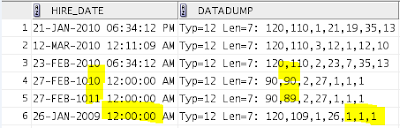 Srini's Boulevard: Date display in Oracle/SQLDeveloper