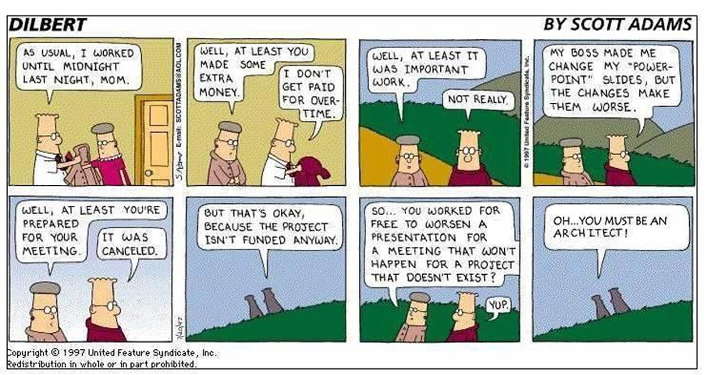 Dilbert Work Quotes. QuotesGram