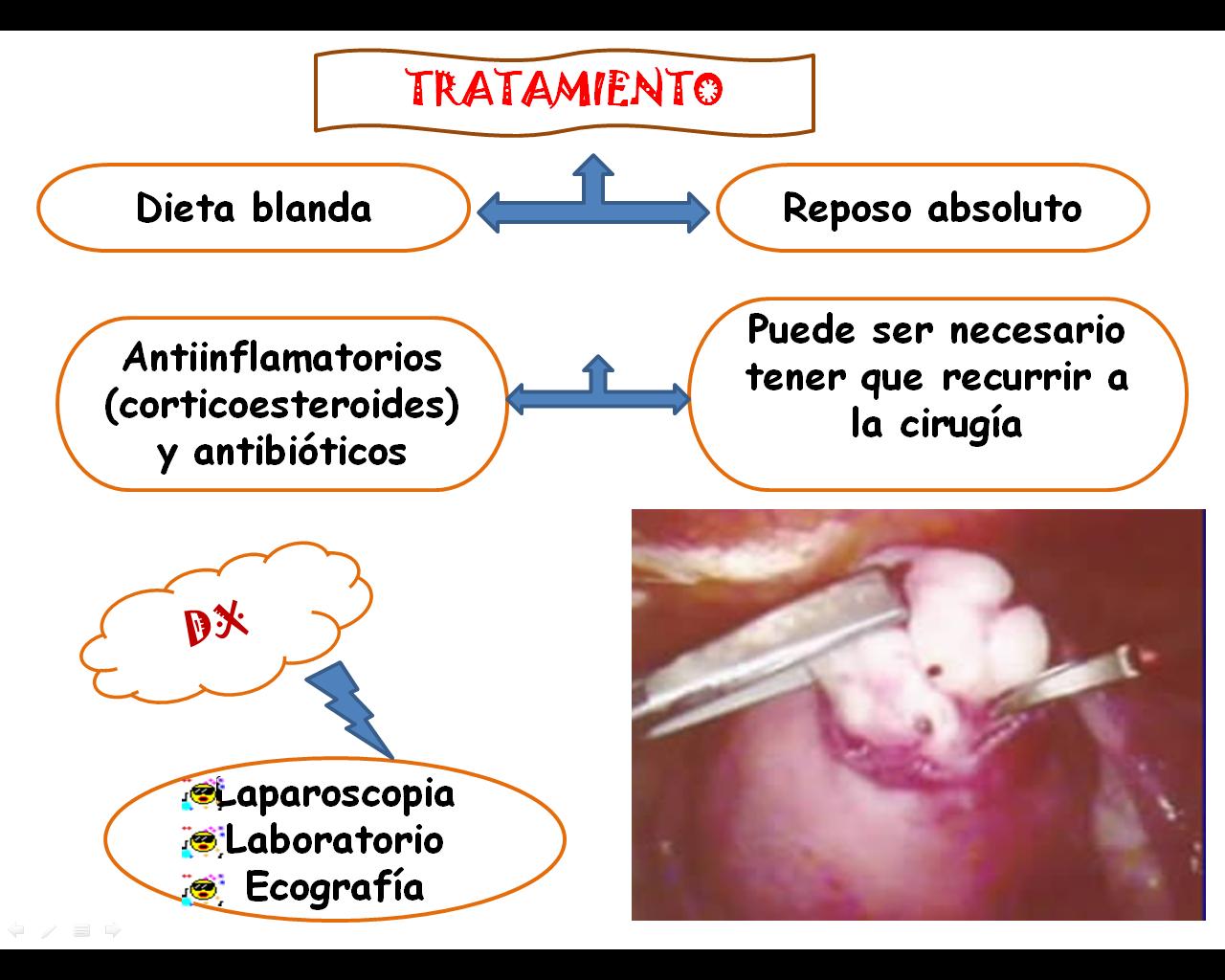 valegibson: piosalpinx
