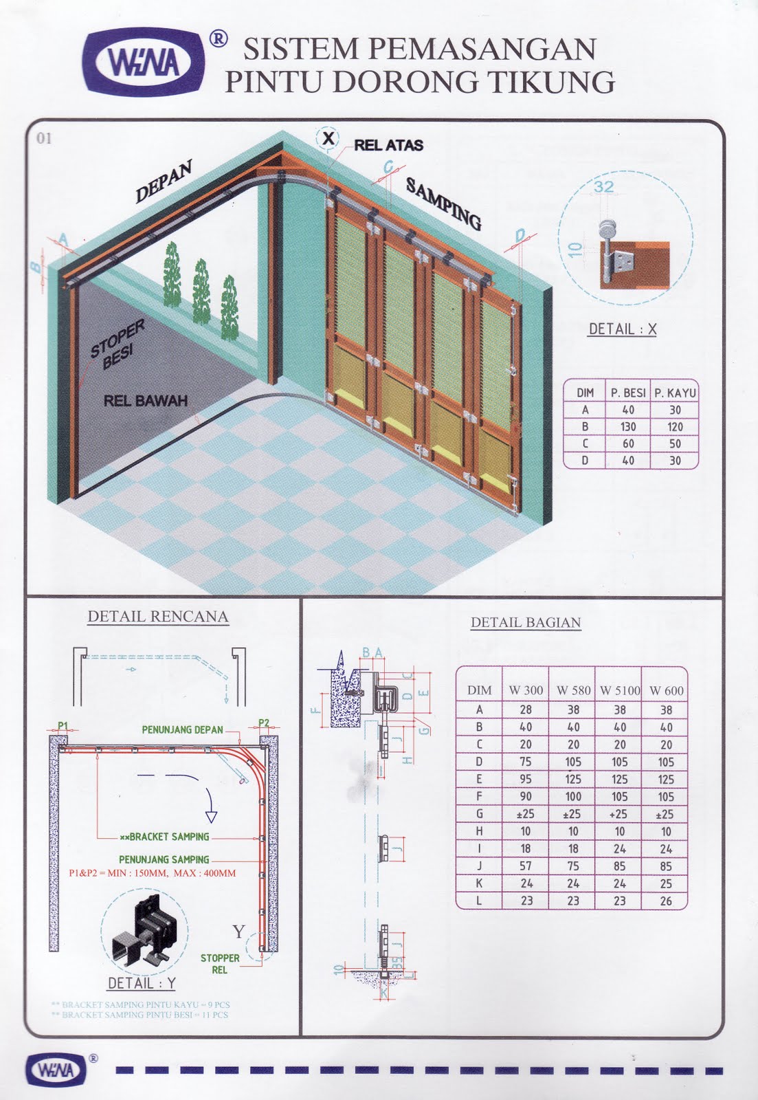 Info 43+ Simbol Pintu Geser