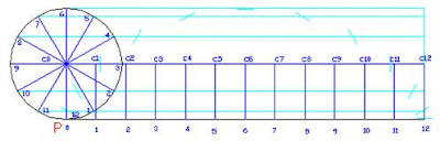 Engineering drawing: CYCLOIDS AND THEIR CONSTRUCTION