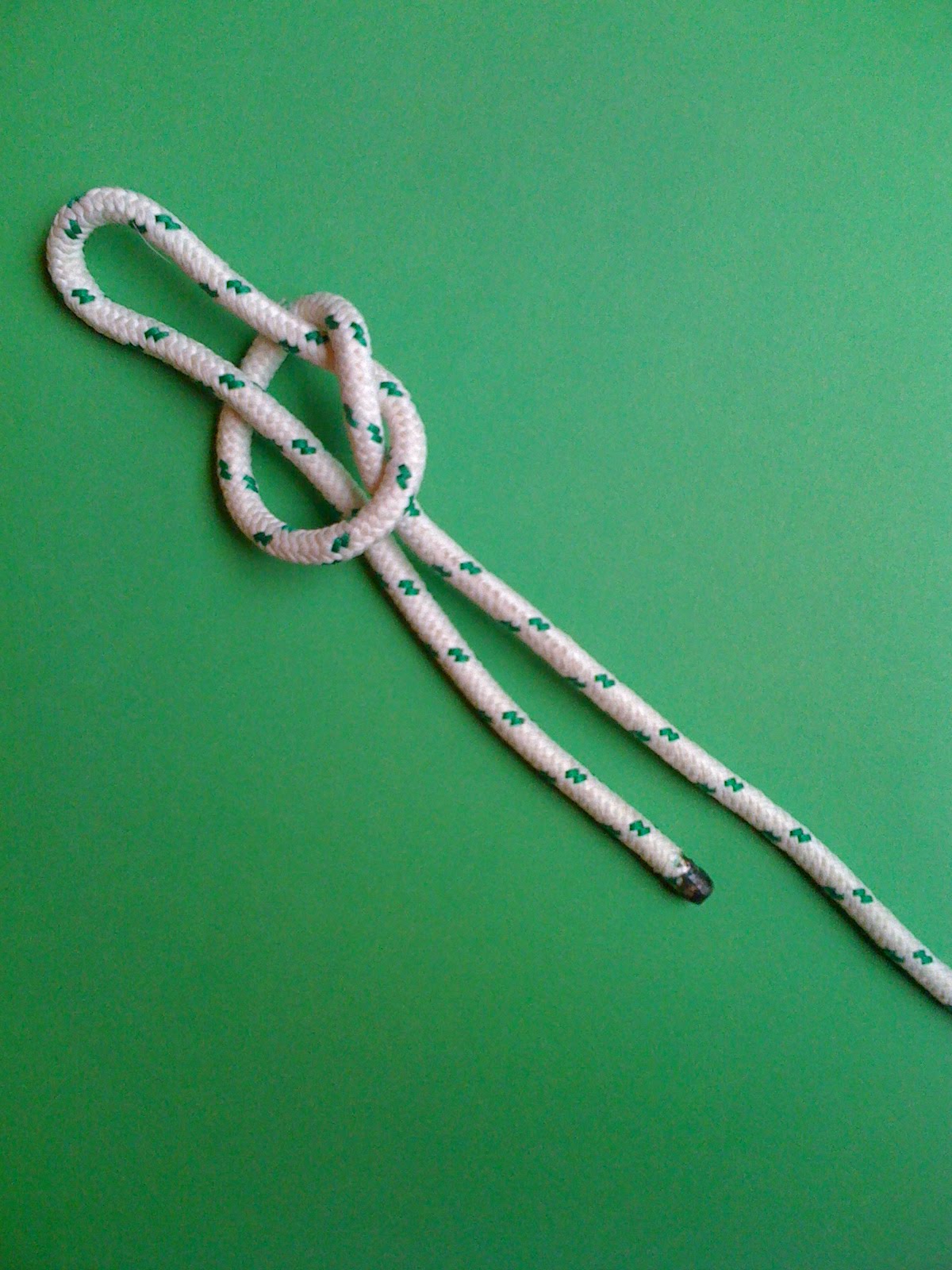 Riprendiamo il cammino: Il cappio inglese