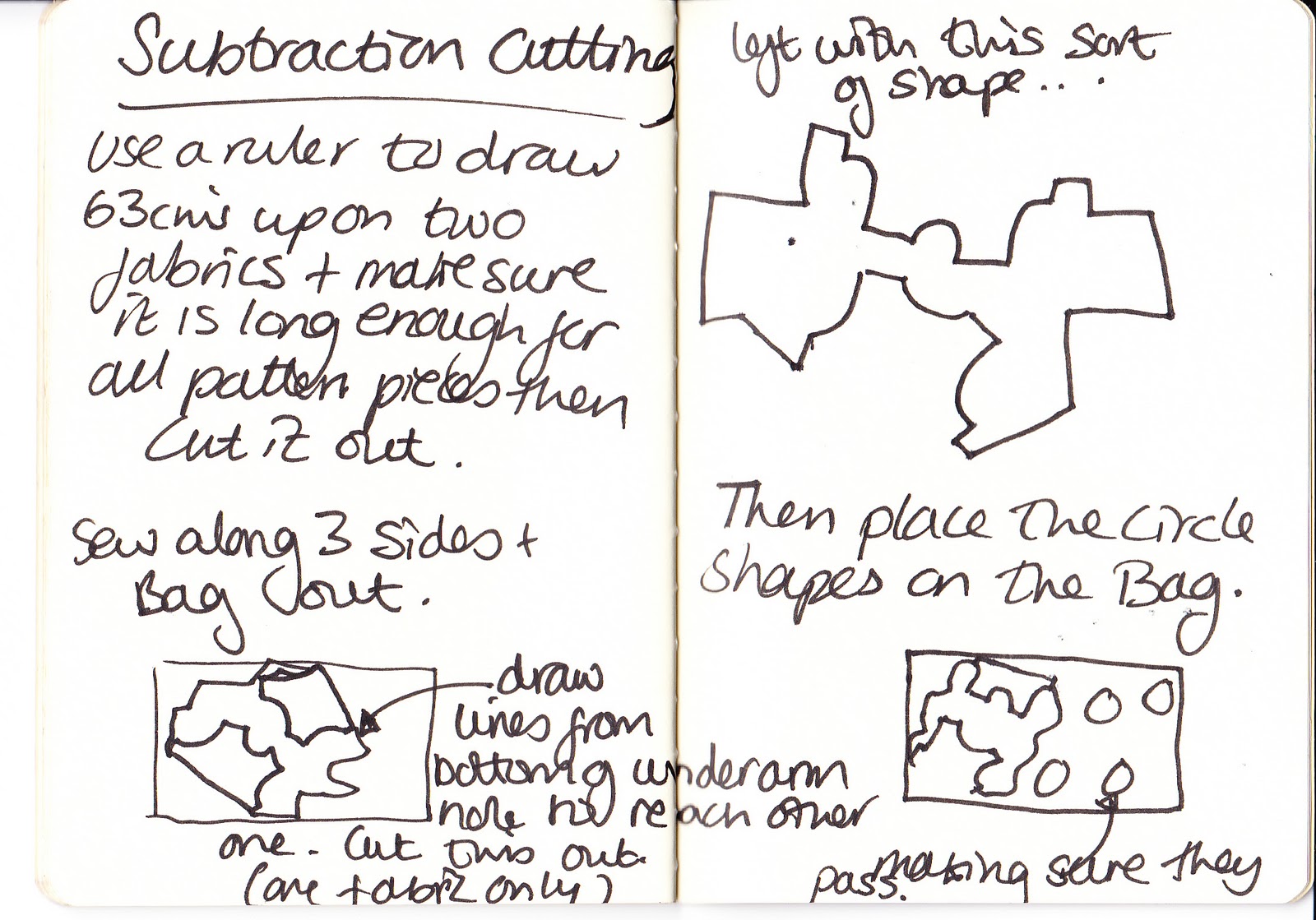 Emma Louise Jones: Subtraction cutting