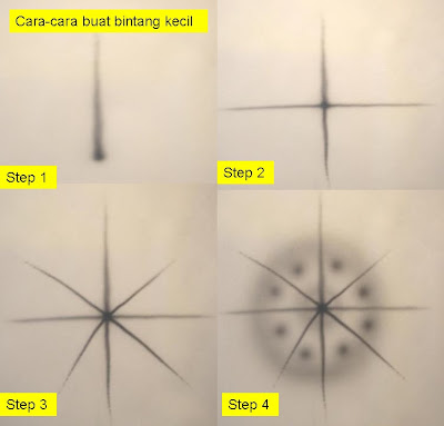 Fire Starting Automobil: DIY teknik Spray Airbrush motorsikal/ kereta