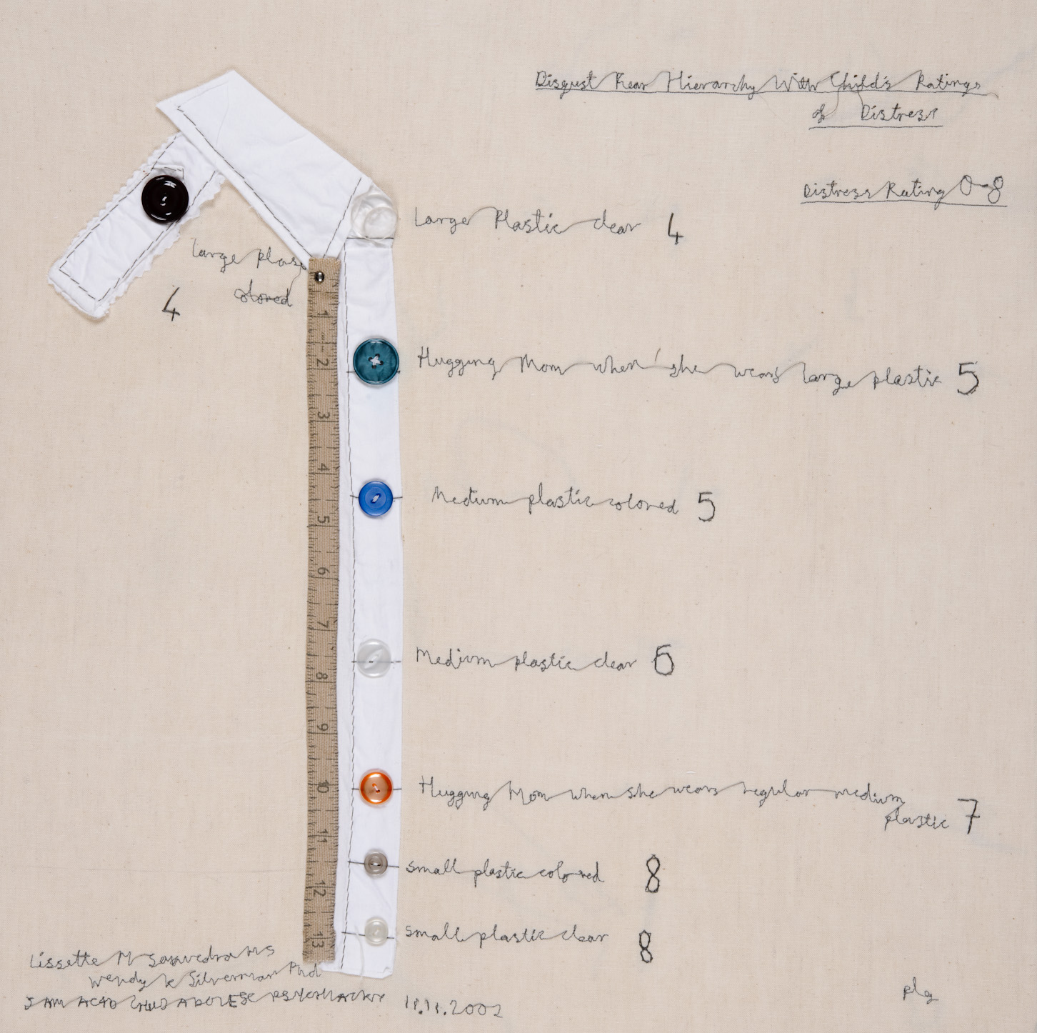 Bonkers About Buttons: Penny Leaver Green gets to grips with ...