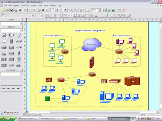 Empleo de Ntic`s: LanFlow Net Diagram