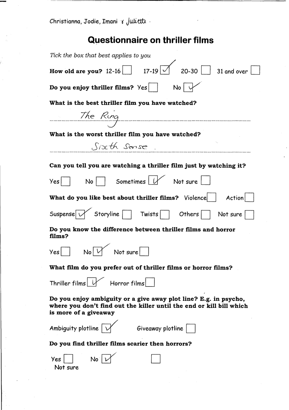 Foundation and Advanced Portfolio in Media (AS & A2): Questionnaire ...