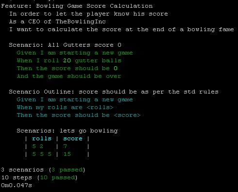 My conversations with gullible machines...: 2009