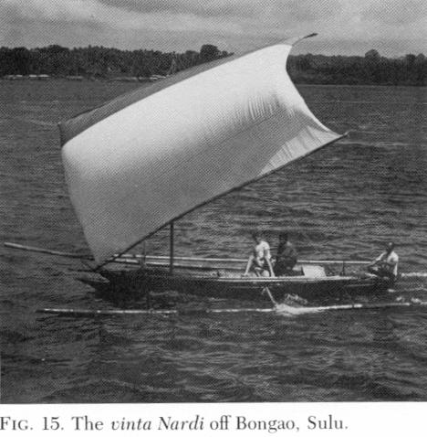 Indigenous Boats: Austronesian Rigs Simplified