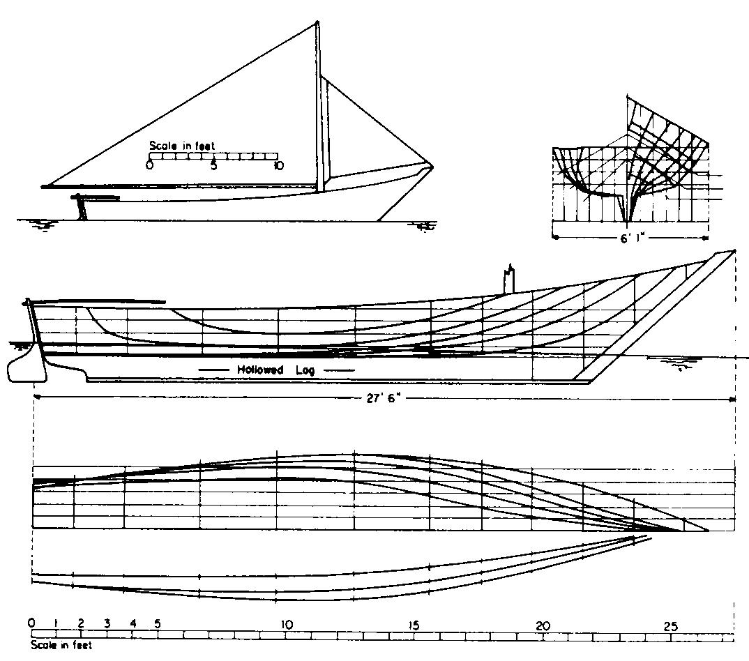 Indigenous Boats: The Trinidadian Pirogue