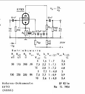 line preamp 2008: line level audio preamplifier - Einführung ...