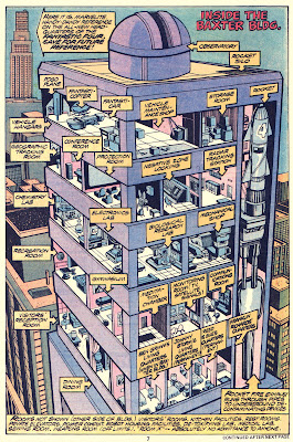 arglebargle!: Inside the Baxter Building