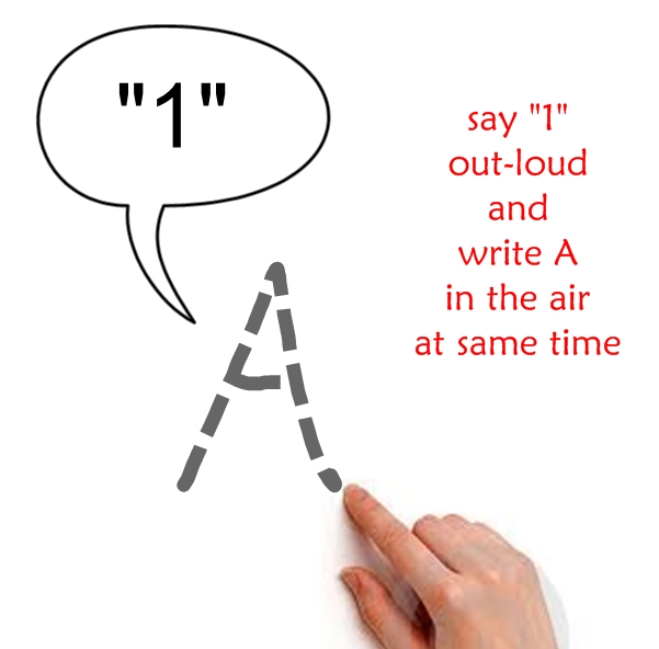 Energizing Brain Breaks: ABC/123 Energizng Brain Break