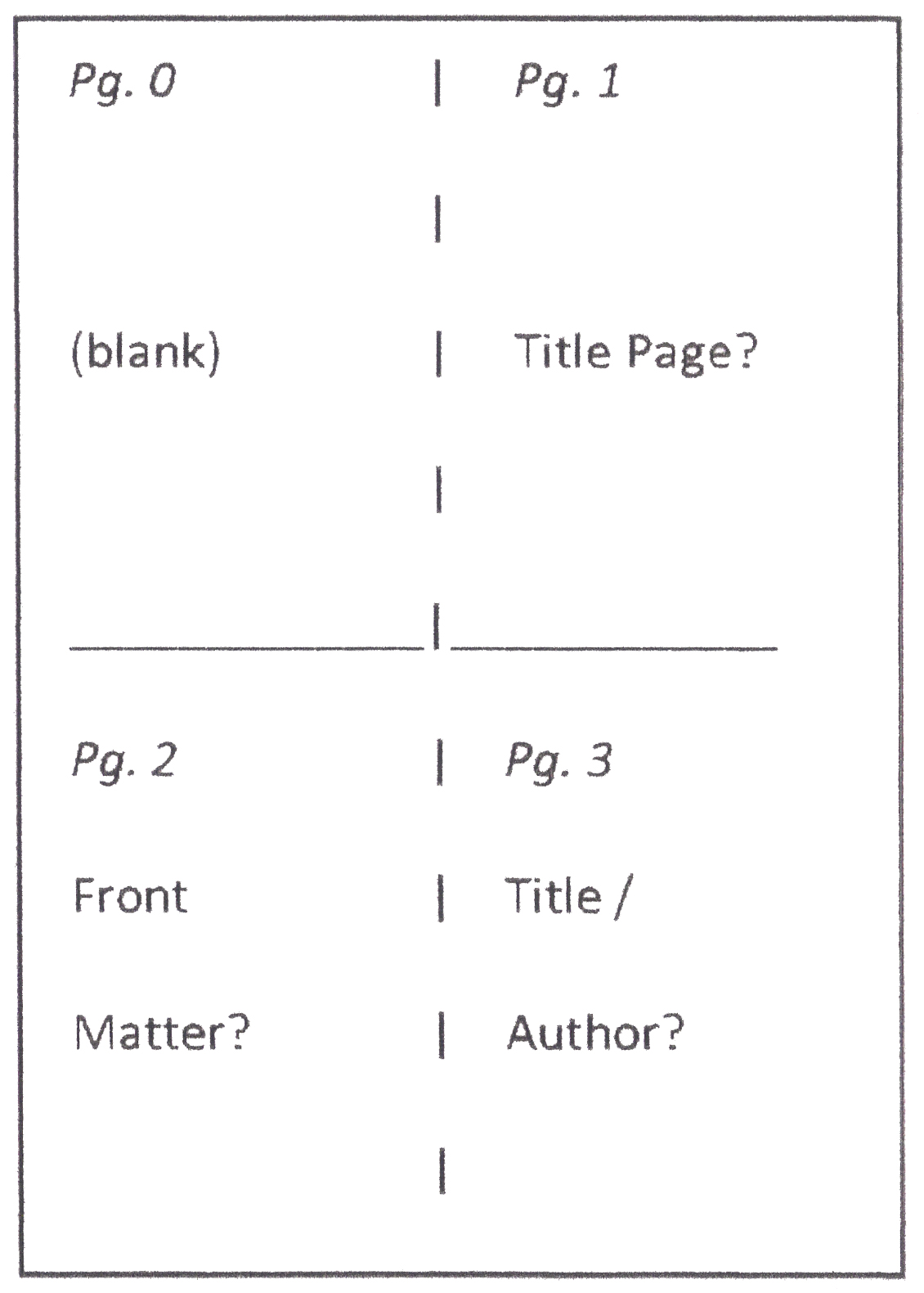 Out of the Paintbox: An Illustrator’s Process - Making a Picture Book ...