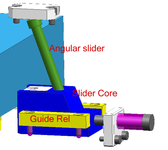 Locking Block With Angular Slider ~ Injection Mold Design Tutorial Technology And Engineering