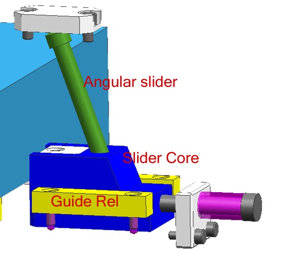 Locking Block With Angular Slider ~ Injection Mold Design Tutorial ...