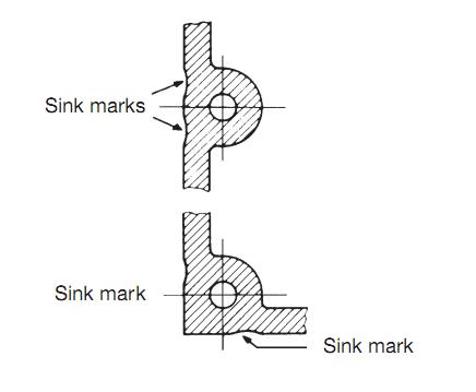 wall thickness and sink mark estimation ~ Injection Mold Design ...